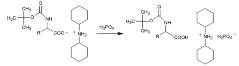 Conversion of a DCHA salt to the free acid