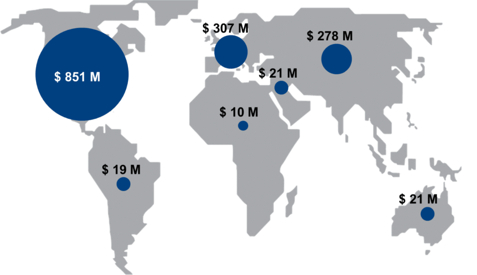 Octreotide Acetate: Uses, Benefits & Mechanism of Action