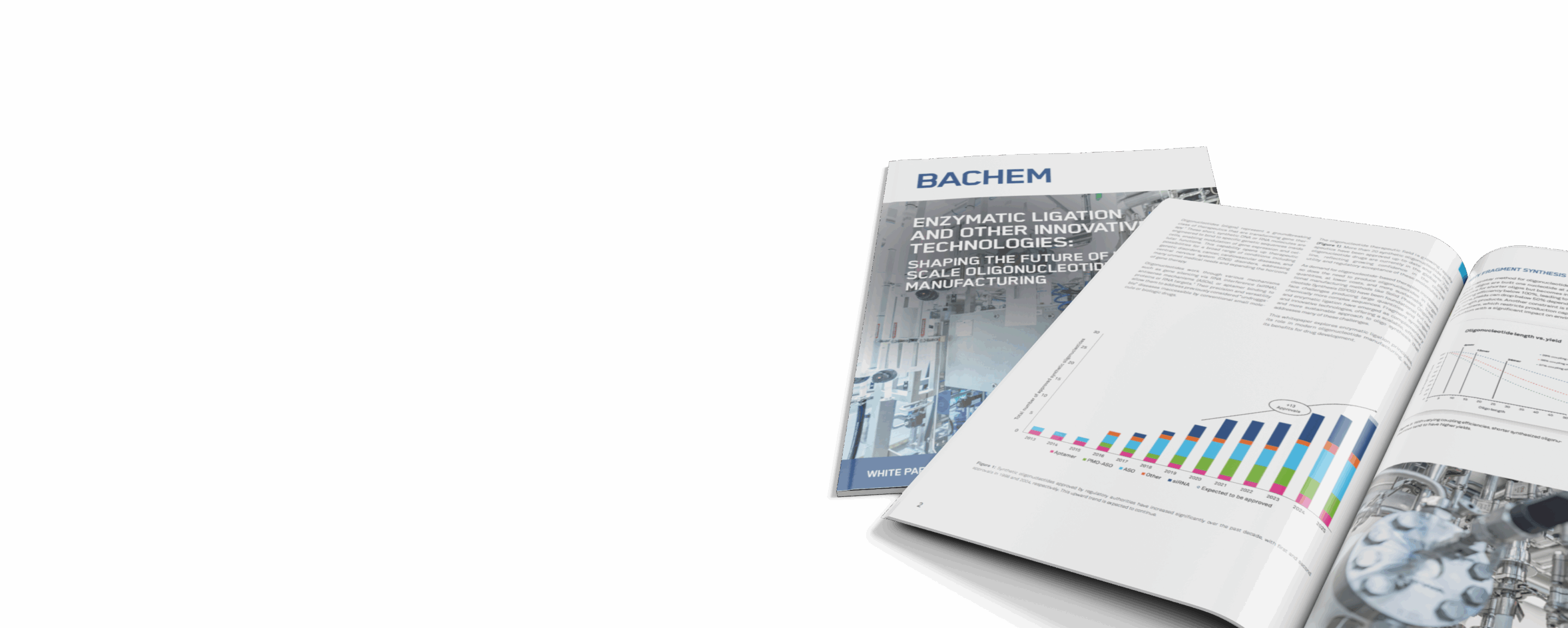 Enzymatic Ligation and Other Innovative Technologies: Shaping the Future of Large-Scale ...